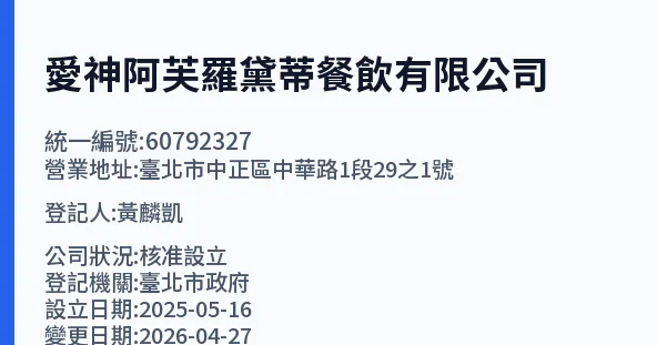 愛神阿芙羅黛蒂餐飲有限公司的照片-統編 60792327(臺北市) 公司登記資料與營業項目詳細圖表
