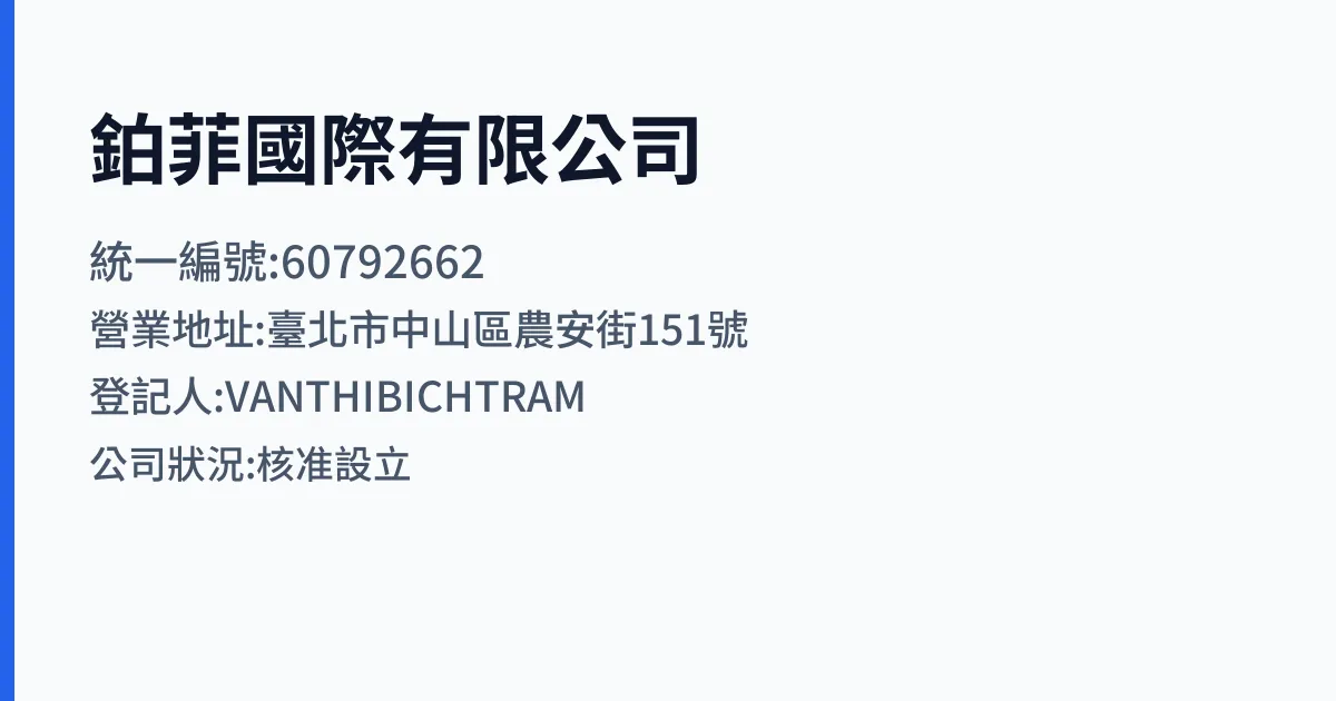 鉑菲國際有限公司 - 統編 60792662(臺北市) 公司登記資料與營業項目詳細圖表
