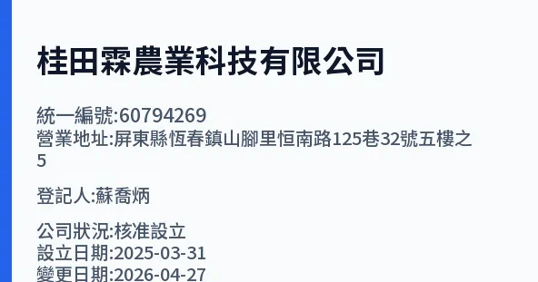 桂田霖農業科技有限公司的照片-統編 60794269(屏東縣) 公司登記資料與營業項目詳細圖表