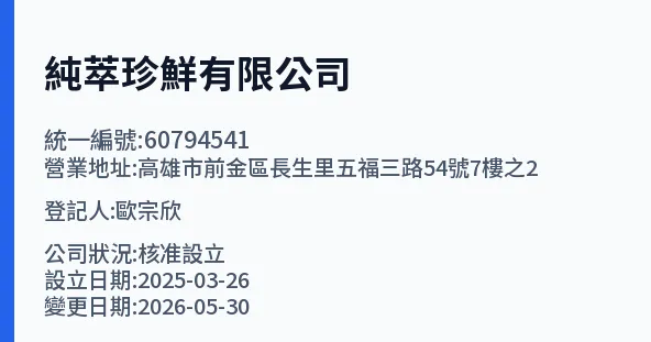 純萃珍鮮有限公司的照片-統編 60794541(高雄市) 公司登記資料與營業項目詳細圖表