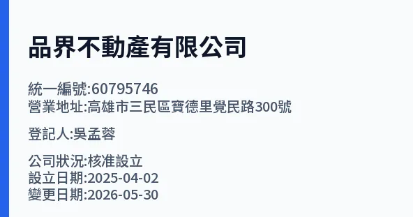 品界不動產有限公司的照片-統編 60795746(高雄市) 公司登記資料與營業項目詳細圖表