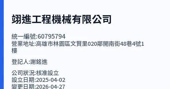 翊進工程機械有限公司的照片-統編 60795794(高雄市) 公司登記資料與營業項目詳細圖表