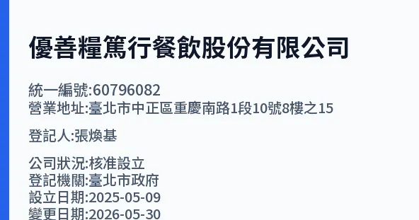 優善糧篤行餐飲股份有限公司的照片-統編 60796082(臺北市) 公司登記資料與營業項目詳細圖表