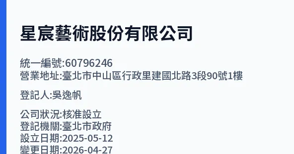 星宸藝術股份有限公司的照片-統編 60796246(臺北市) 公司登記資料與營業項目詳細圖表