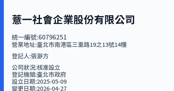 薏一社會企業股份有限公司的照片-統編 60796251(臺北市) 公司登記資料與營業項目詳細圖表