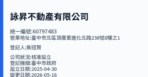 詠昇不動產有限公司的照片-統編 60797483(臺中市) 公司登記資料與營業項目詳細圖表