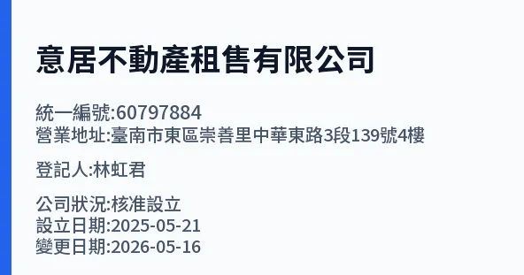 意居不動產租售有限公司的照片-統編 60797884(臺南市) 公司登記資料與營業項目詳細圖表