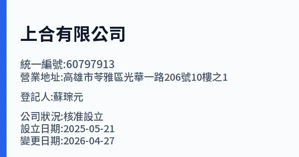 上合有限公司的照片-統編 60797913(高雄市) 公司登記資料與營業項目詳細圖表