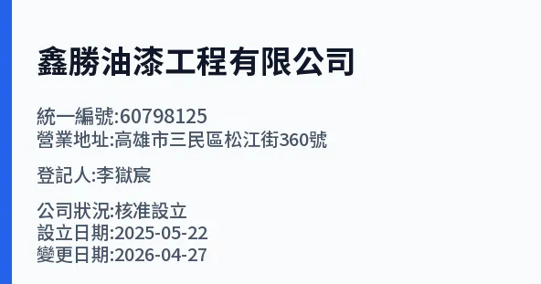 鑫勝油漆工程有限公司的照片-統編 60798125(高雄市) 公司登記資料與營業項目詳細圖表