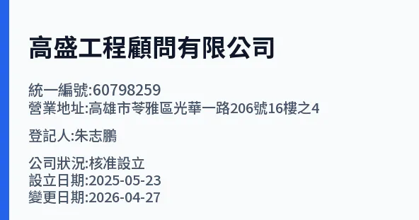 高盛工程顧問有限公司的照片-統編 60798259(高雄市) 公司登記資料與營業項目詳細圖表