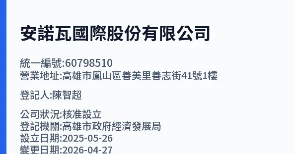 安諾瓦國際股份有限公司的照片-統編 60798510(高雄市) 公司登記資料與營業項目詳細圖表