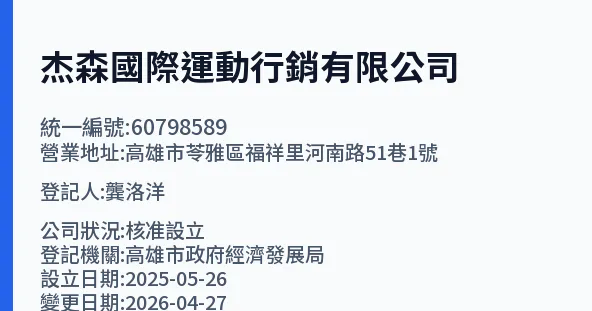 杰森國際運動行銷有限公司的照片-統編 60798589(高雄市) 公司登記資料與營業項目詳細圖表