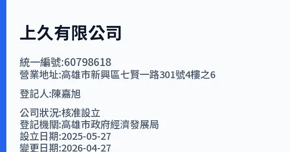 上久有限公司的照片-統編 60798618(高雄市) 公司登記資料與營業項目詳細圖表