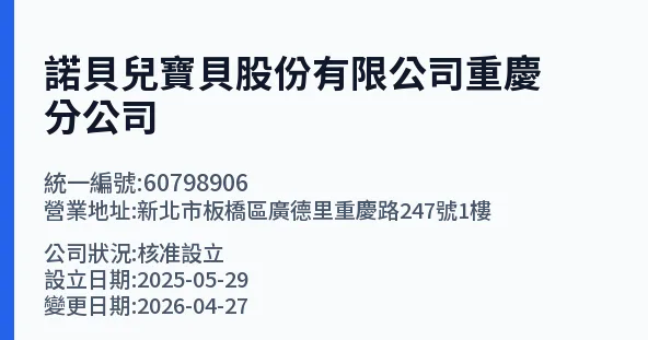 諾貝兒寶貝股份有限公司重慶分公司的照片-統編 60798906(新北市) 公司登記資料與營業項目詳細圖表