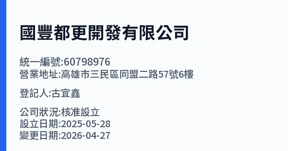 國豐都更開發有限公司的照片-統編 60798976(高雄市) 公司登記資料與營業項目詳細圖表