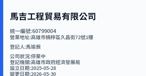 馬吉工程貿易有限公司的照片-統編 60799004(高雄市) 公司登記資料與營業項目詳細圖表