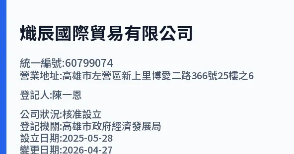 熾辰國際貿易有限公司的照片-統編 60799074(高雄市) 公司登記資料與營業項目詳細圖表