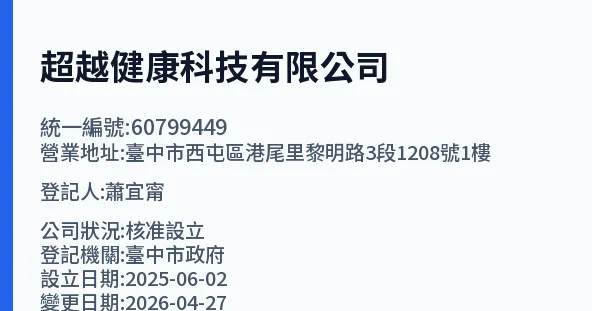 超越健康科技有限公司的照片-統編 60799449(臺中市) 公司登記資料與營業項目詳細圖表
