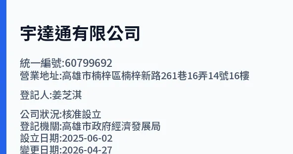 宇達通有限公司的照片-統編 60799692(高雄市) 公司登記資料與營業項目詳細圖表
