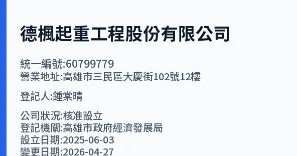德楓起重工程股份有限公司的照片-統編 60799779(高雄市) 公司登記資料與營業項目詳細圖表