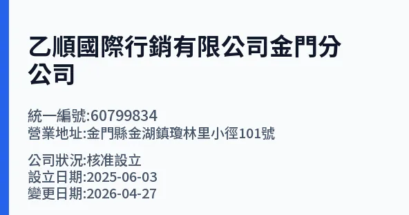 乙順國際行銷有限公司金門分公司的照片-統編 60799834(金門縣) 公司登記資料與營業項目詳細圖表