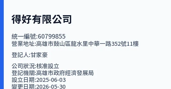 得好有限公司的照片-統編 60799855(高雄市) 公司登記資料與營業項目詳細圖表