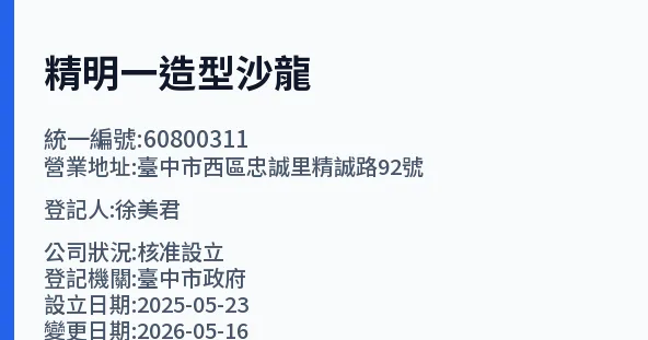 精明一造型沙龍的照片-統編 60800311(臺中市) 公司登記資料與營業項目詳細圖表
