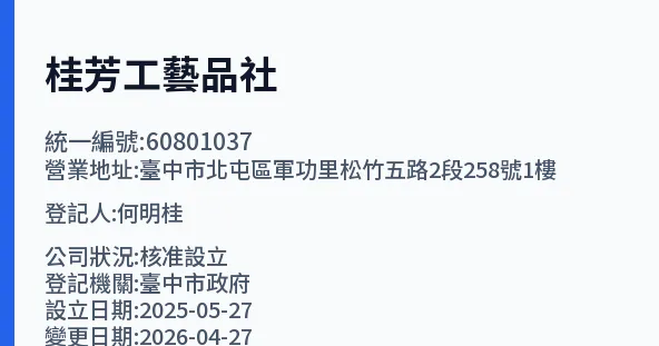 桂芳工藝品社的照片-統編 60801037(臺中市) 公司登記資料與營業項目詳細圖表