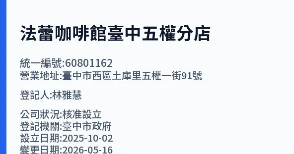 法蕾咖啡館臺中五權分店的照片-統編 60801162(臺中市) 公司登記資料與營業項目詳細圖表