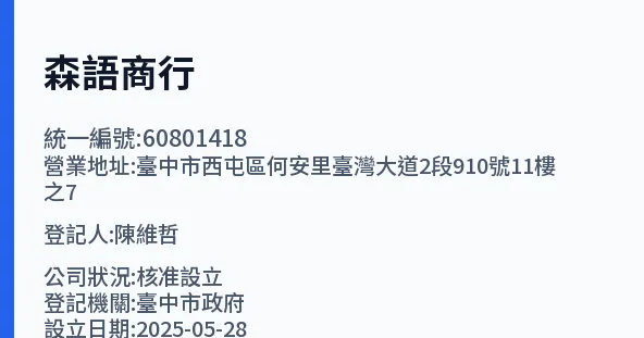 森語商行的照片-統編 60801418(臺中市) 公司登記資料與營業項目詳細圖表
