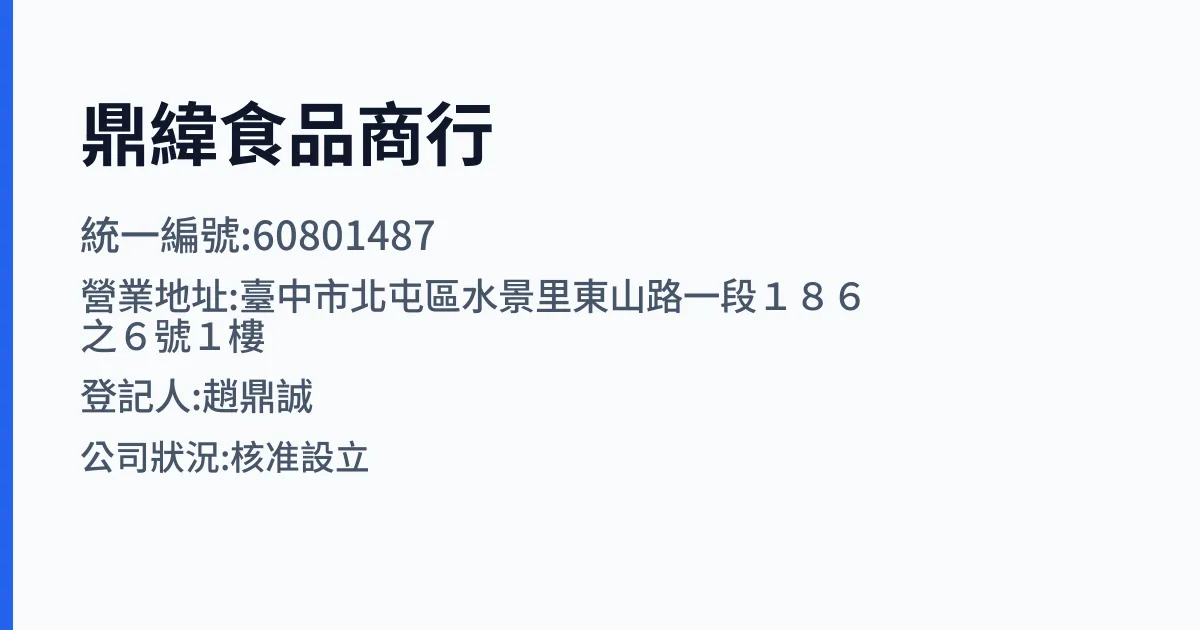 鼎緯食品商行 - 統編 60801487(臺中市) 公司登記資料與營業項目詳細圖表