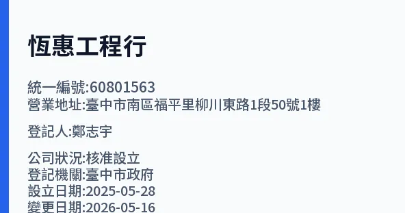 恆惠工程行的照片-統編 60801563(臺中市) 公司登記資料與營業項目詳細圖表