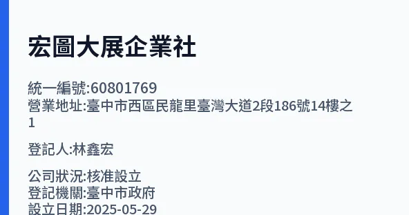 宏圖大展企業社的照片-統編 60801769(臺中市) 公司登記資料與營業項目詳細圖表