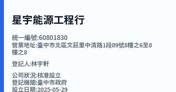 星宇能源工程行的照片-統編 60801830(臺中市) 公司登記資料與營業項目詳細圖表