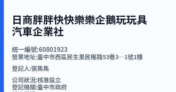 日商胖胖快快樂樂企鵝玩玩具汽車企業社的照片-統編 60801923(臺中市) 公司登記資料與營業項目詳細圖表