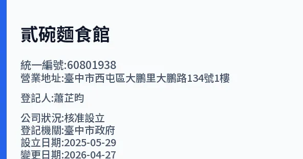 貳碗麵食館的照片-統編 60801938(臺中市) 公司登記資料與營業項目詳細圖表