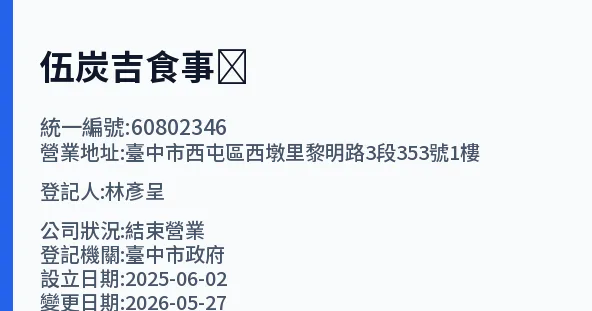 伍炭吉食事処的照片-統編 60802346(臺中市) 公司登記資料與營業項目詳細圖表