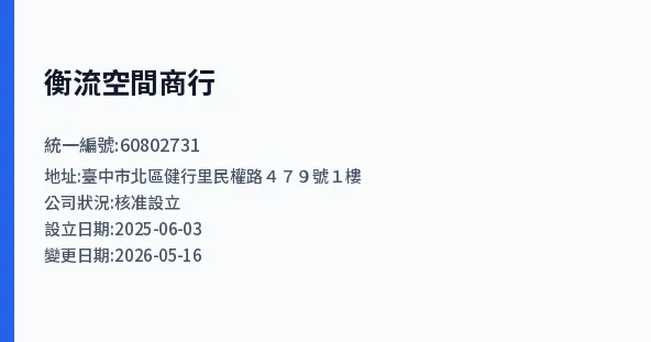 衡流空間商行的照片-統編 60802731(臺中市) 公司登記資料與營業項目詳細圖表