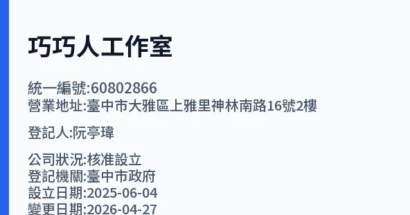 巧巧人工作室的照片-統編 60802866(臺中市) 公司登記資料與營業項目詳細圖表