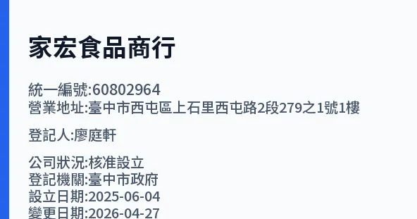 家宏食品商行的照片-統編 60802964(臺中市) 公司登記資料與營業項目詳細圖表