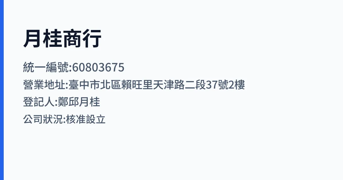 月桂商行 - 統編 60803675(臺中市) 公司登記資料與營業項目詳細圖表