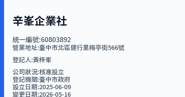 辛峯企業社的照片-統編 60803892(臺中市) 公司登記資料與營業項目詳細圖表