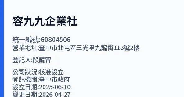 容九九企業社的照片-統編 60804506(臺中市) 公司登記資料與營業項目詳細圖表