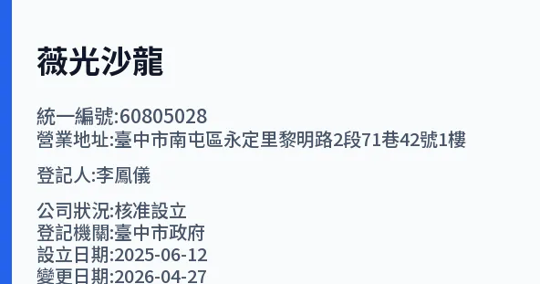 薇光沙龍的照片-統編 60805028(臺中市) 公司登記資料與營業項目詳細圖表
