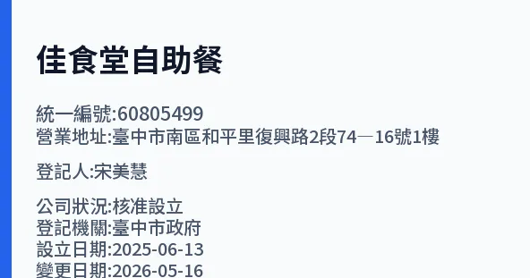 佳食堂自助餐的照片-統編 60805499(臺中市) 公司登記資料與營業項目詳細圖表