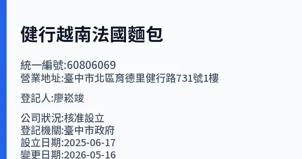 健行越南法國麵包的照片-統編 60806069(臺中市) 公司登記資料與營業項目詳細圖表