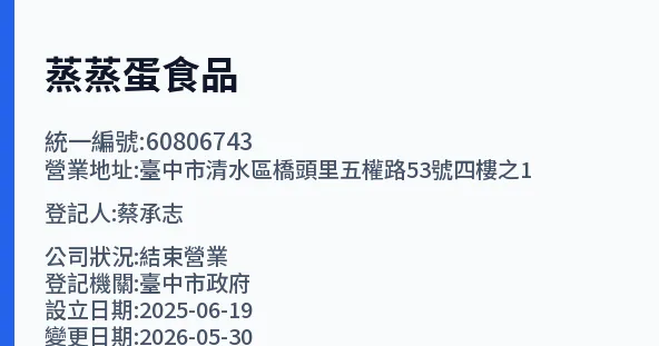 蒸蒸蛋食品的照片-統編 60806743(臺中市) 公司登記資料與營業項目詳細圖表