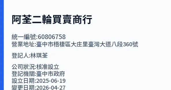 阿荃二輪買賣商行的照片-統編 60806758(臺中市) 公司登記資料與營業項目詳細圖表