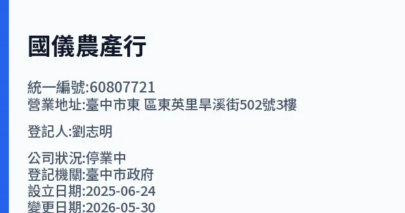 國儀農產行的照片-統編 60807721(臺中市) 公司登記資料與營業項目詳細圖表