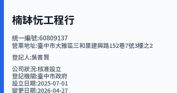 楠缽忨工程行的照片-統編 60809137(臺中市) 公司登記資料與營業項目詳細圖表